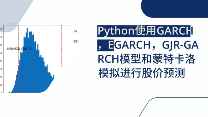 Python用GARCH，EGARCH，GJR-GARCH模型和蒙特卡洛模拟股价预测,教育,职业教育,好看视频