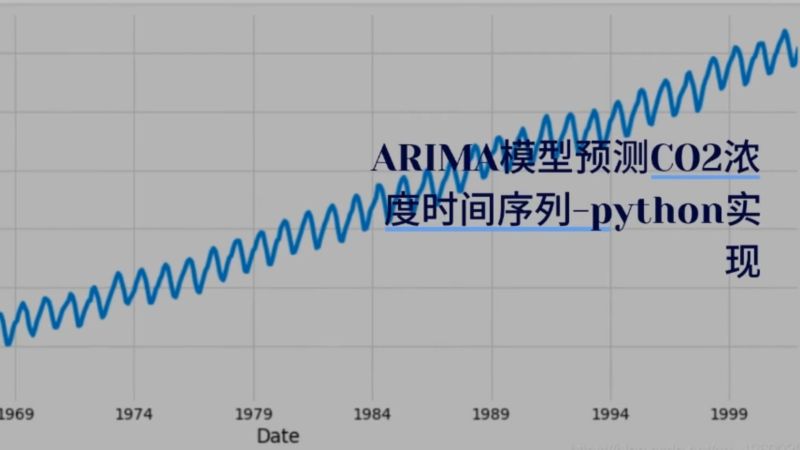 ARIMA模型预测CO2浓度时间序列-python实现,教育,职业教育,好看视频