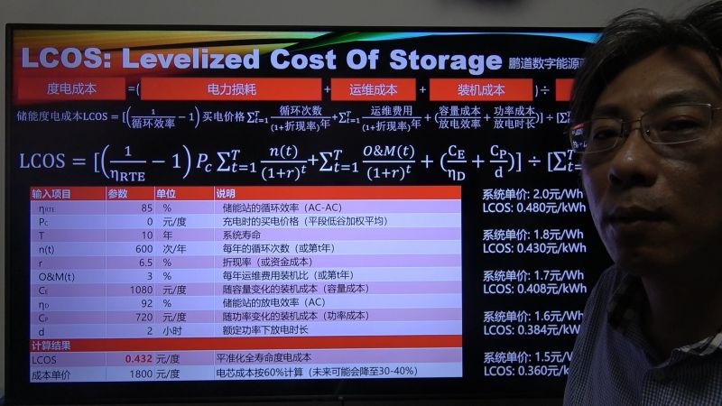 【彩蛋篇1】储能的度电成本LCOS的计算方法：鹏道数字能源商学院,教育,职业教育,好看视频