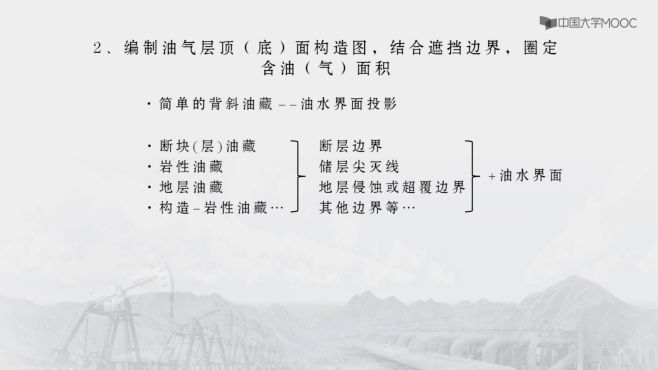 油气田地下地质学石油及天然气储量计算圈定含油面积科普视频 影音视频 小不点搜索