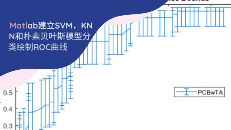 Matlab建立SVM，KNN和朴素贝叶斯模型分类绘制ROC曲线,教育,职业教育,好看视频