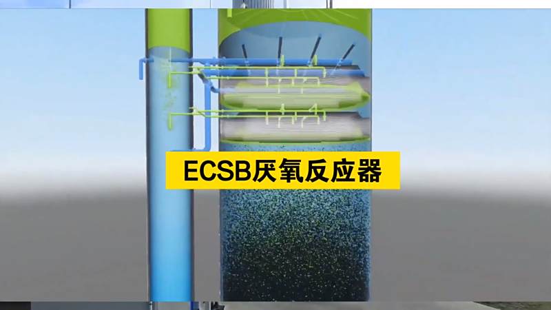 EGSB厌氧反应器运行动画，EGSB反应器实力厂家,科学,物质科学,好看视频